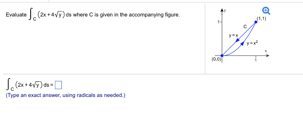 Solved Evaluate (2x +4Vy)ds where C is given in the | Chegg.com