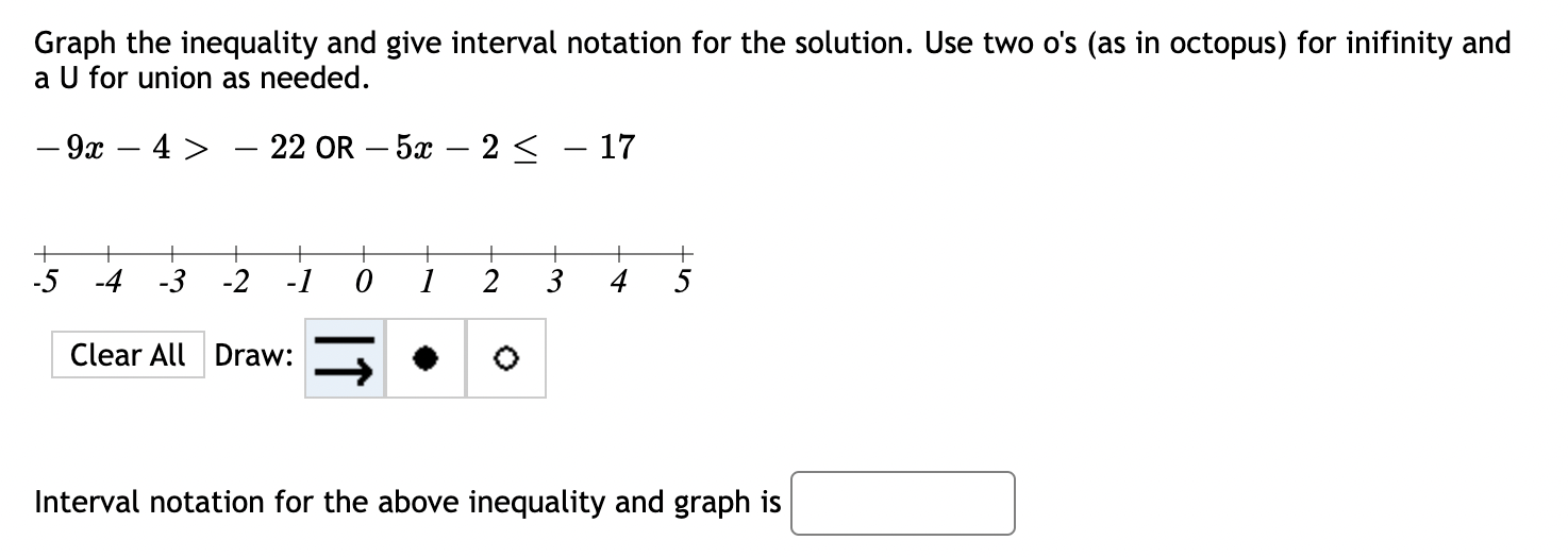 Solved 1) Plot the inequality on the given number line. | Chegg.com
