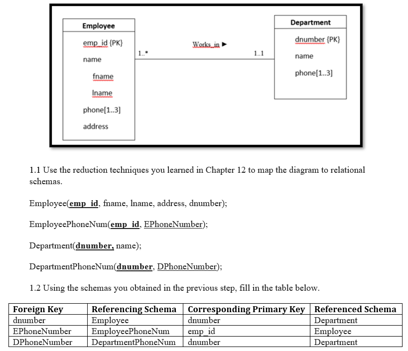 Solved Course: Database / Subject: Reduction TechniquesI | Chegg.com