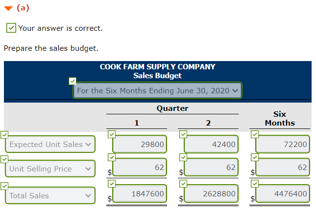 Solved Problem 24-01A a-c (Part Level Submission) (Video) | Chegg.com