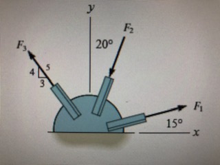 Solved Three structures angles act on the support plate as | Chegg.com