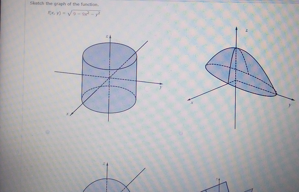 Solved Sketch the graph of the function. f(x, y) = √9-9x2 - | Chegg.com