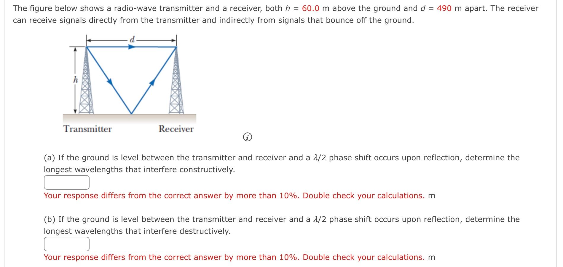 Solved The figure below shows a radio-wave transmitter and a | Chegg.com