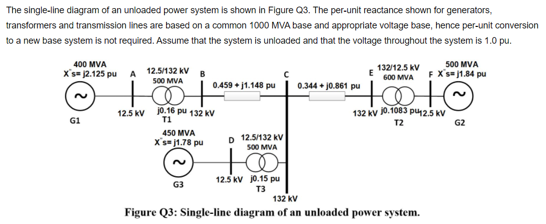 Solved 3a)Determine the post-fault voltage phase angle at | Chegg.com