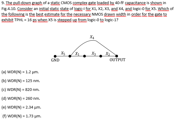 Solved The pull-down graph of a static CMOS complex gate | Chegg.com