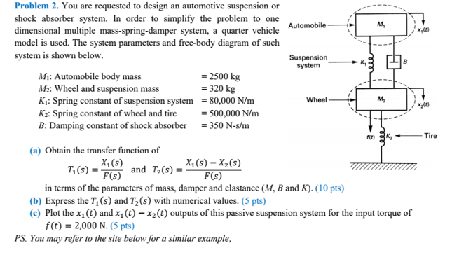 Solved Problem 2. You are requested to design an automotive | Chegg.com
