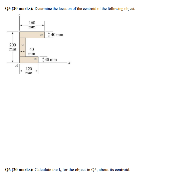 Solved Q5 (20 ﻿marks): Determine the location of the | Chegg.com
