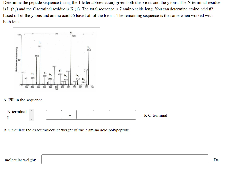 Solved Determine the peptide sequence (using the 1 letter | Chegg.com