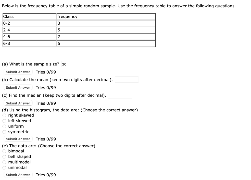 Solved Below is the frequency table of a simple random | Chegg.com