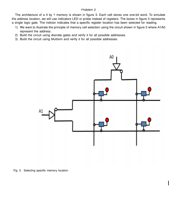 Solved Problem 2 The architecture of a 4 by 1 memory is | Chegg.com
