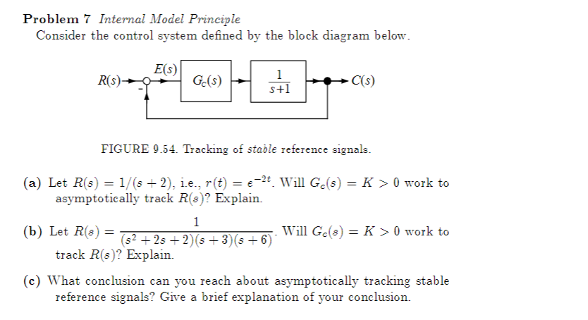 Problem 7 Internal Model Principle Consider the | Chegg.com