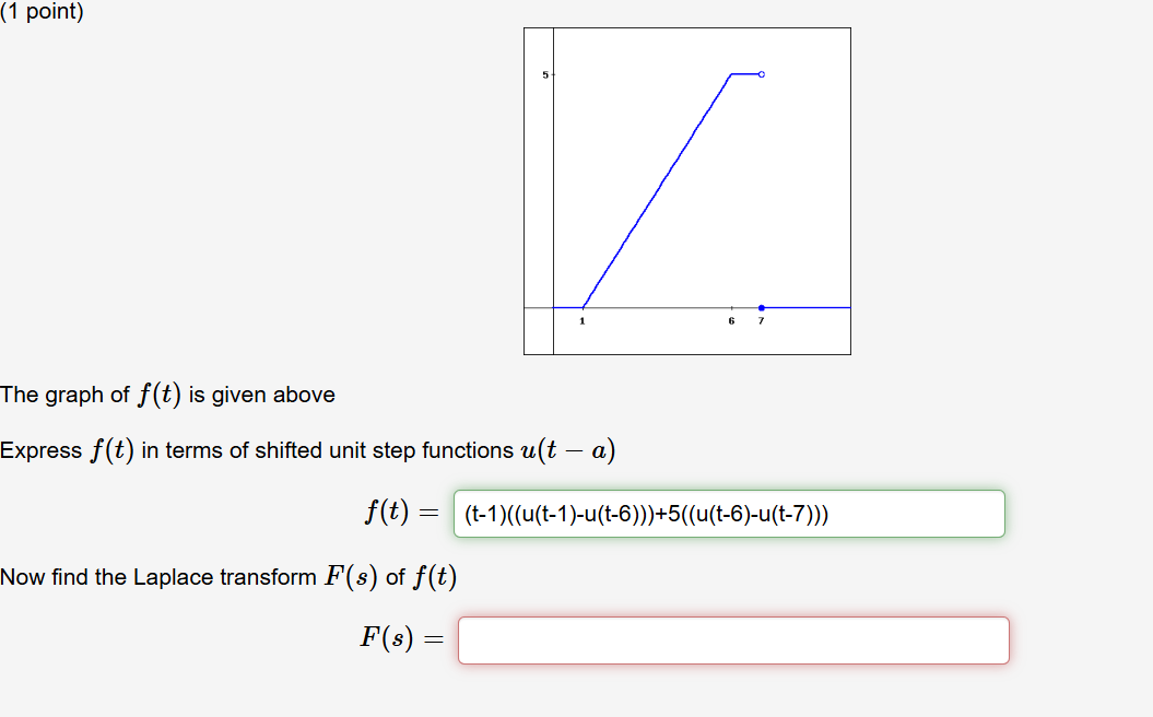 Solved by an EXPERT (1 ﻿point)The graph of f(t) is ﻿given aboveExpress | Chegg.com