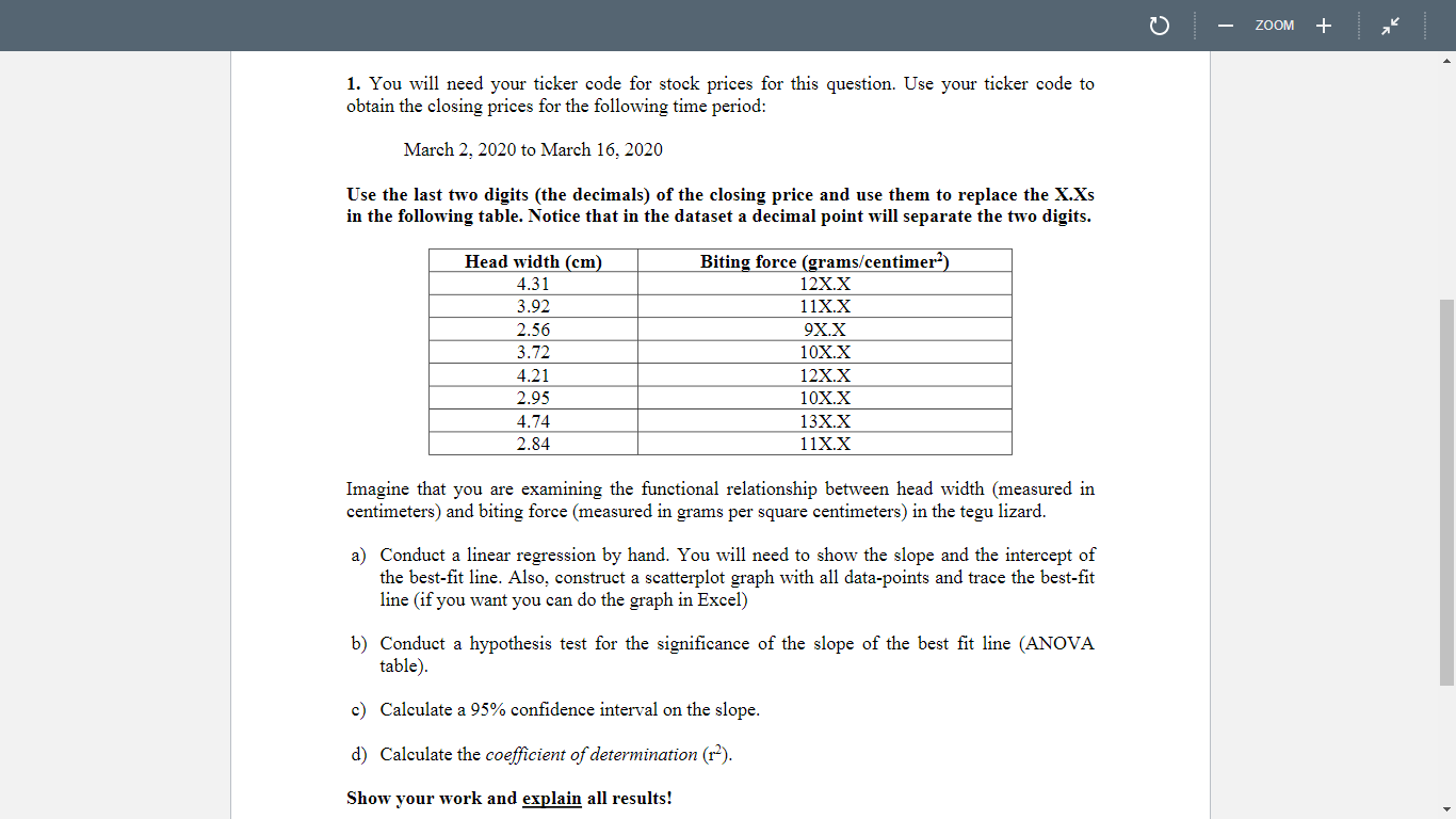 Solved ZOOM + 1. You will need your ticker code for stock | Chegg.com