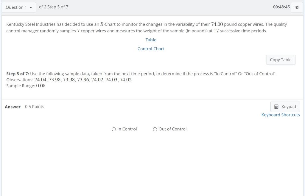Solved Scroll down for the table and chart Kentucky | Chegg.com