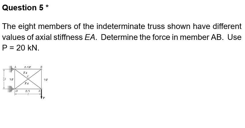 Solved Question 5 * The eight members of the indeterminate | Chegg.com
