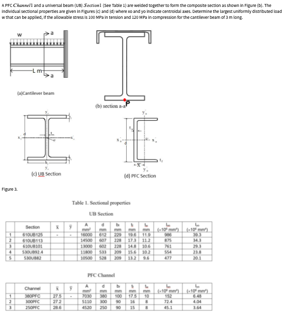 Solved A PFC 𝐶ℎ𝑎𝑛𝑛𝑒𝑙1Channel1 and a universal | Chegg.com