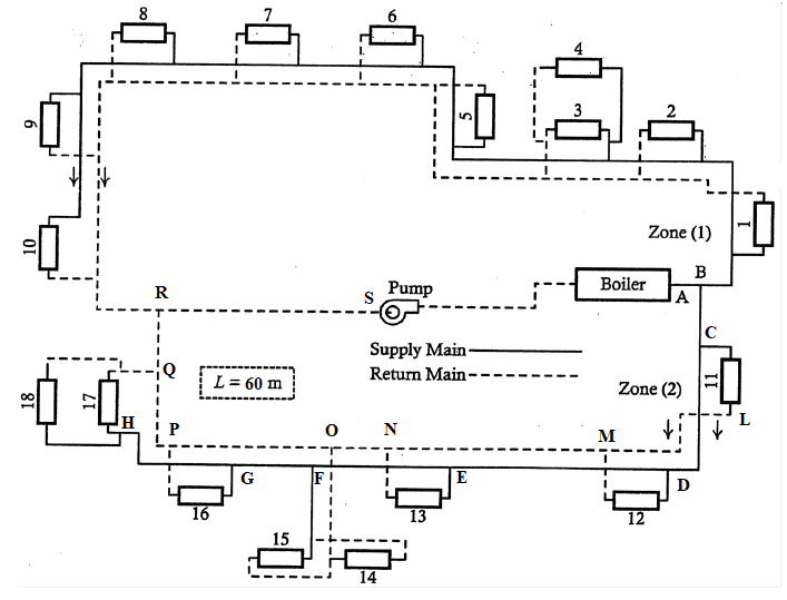 Solved Consider the shown two pipe reverse return hot | Chegg.com