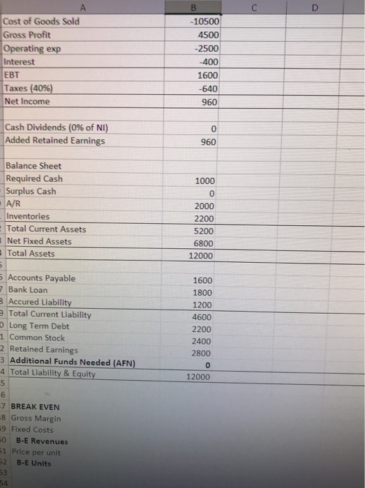 Solved In this assignment you will create a forecast for the | Chegg.com