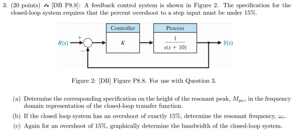 Solved 3. (20 points) A DB P8.8]: A feedback control system | Chegg.com