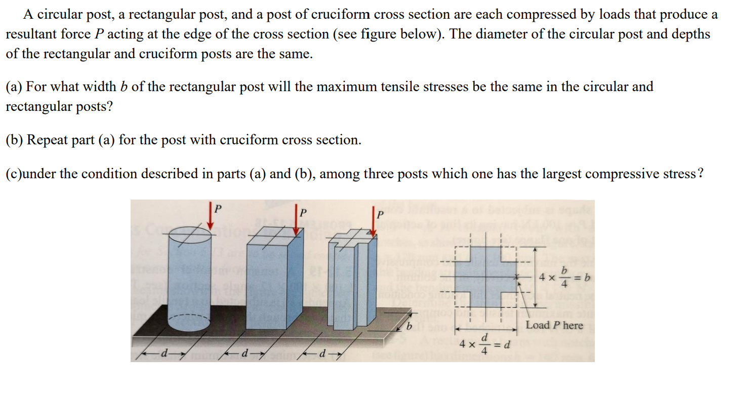 Solved A circular post, a rectangular post, and a post of | Chegg.com