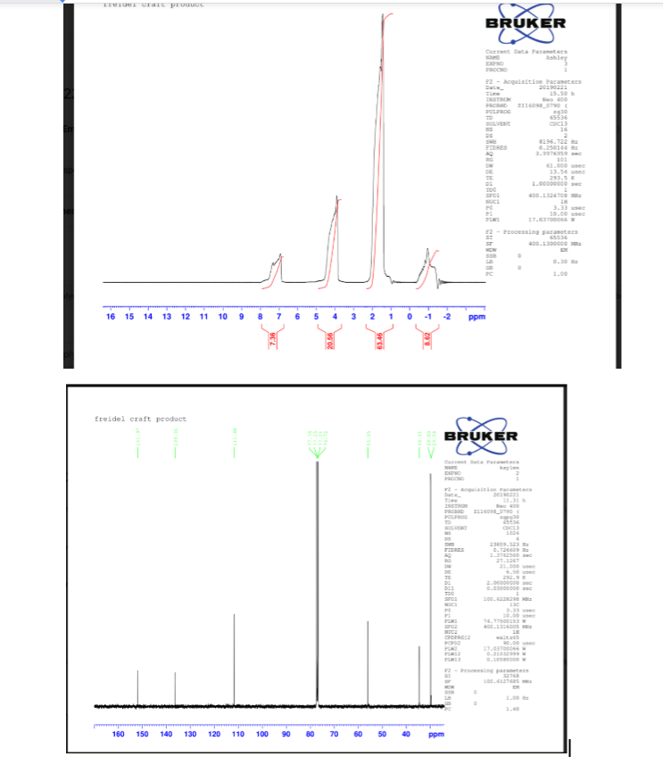 Solved Label the NMR spectra (H NMR on top and 13NMR on | Chegg.com