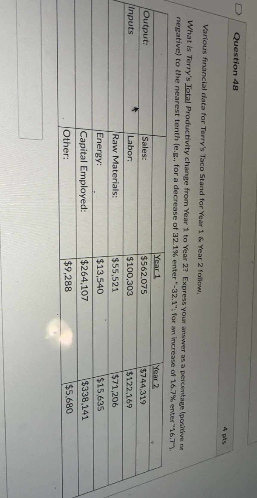 Solved Various financial data for Terry's Taco Stand for | Chegg.com