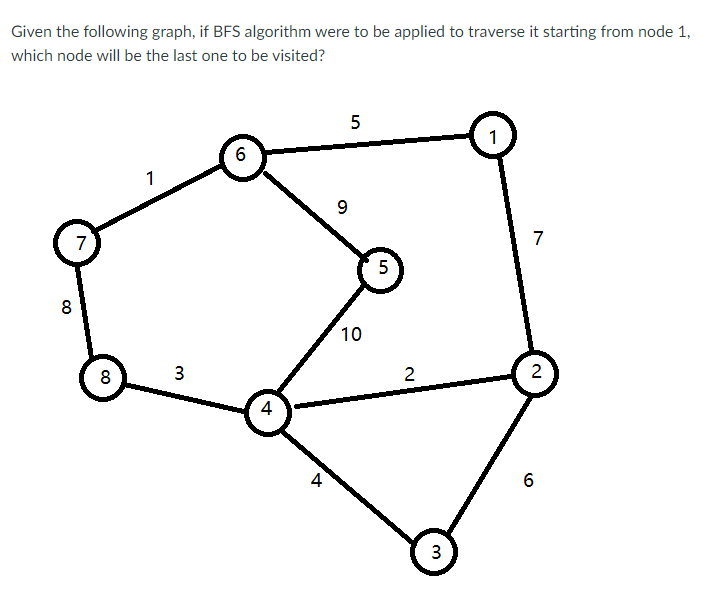 Solved 1. Given a graph G with 12 vertices, how many | Chegg.com