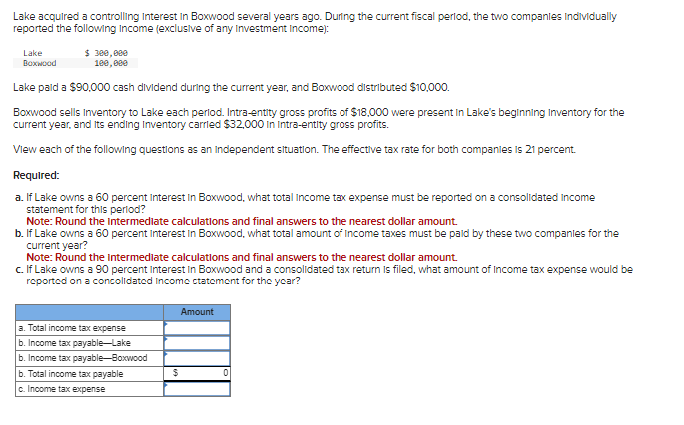 Solved Lake acquired a controlling interest in Boxwood | Chegg.com