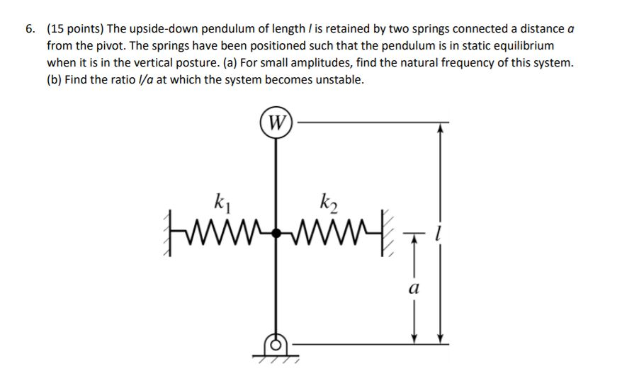Solved 6. (15 points) The upside-down pendulum of length / | Chegg.com