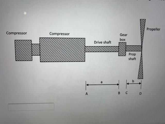 Solved A simplified diagram of a turboprop engine is shown | Chegg.com