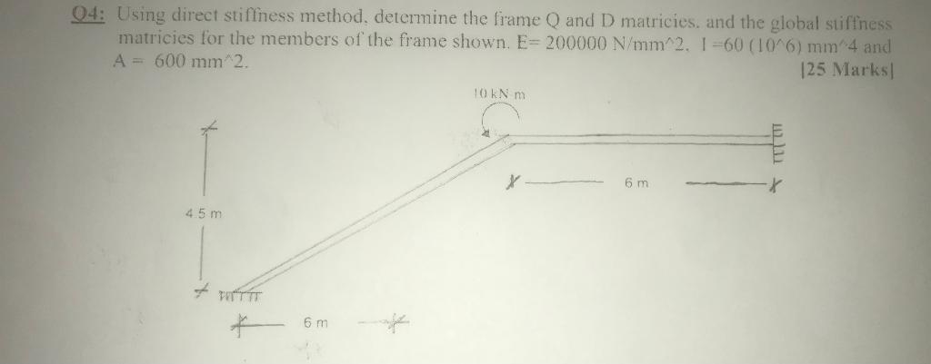 Solved Q4: Using direct stiffness method, determine the | Chegg.com