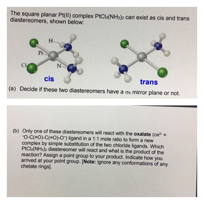 The square planar Pt(lI) complex PtCl2(NH3)2 can | Chegg.com