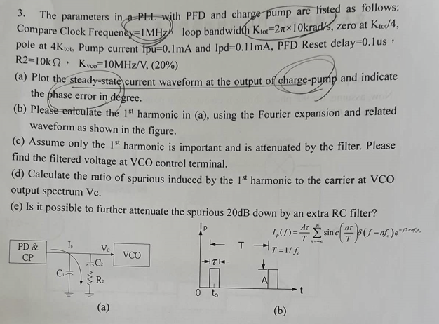 Solved 3. The parameters in PLL with PFD and charge pump are | Chegg.com