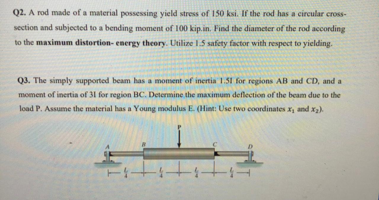 Solved Q2. A rod made of a material possessing yield stress | Chegg.com