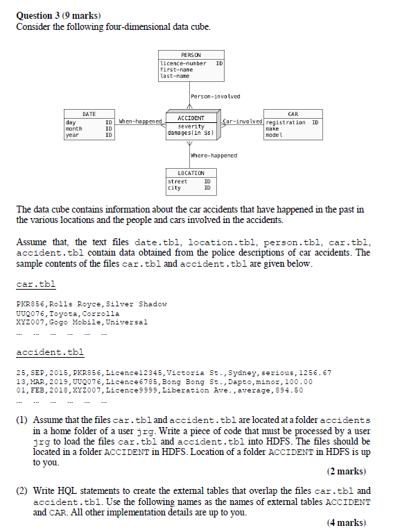 Solved Question 3 (9 marks) Consider the following | Chegg.com
