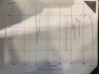 Solved What is the structure of C6H12O2 using H-NMR, C-13 | Chegg.com