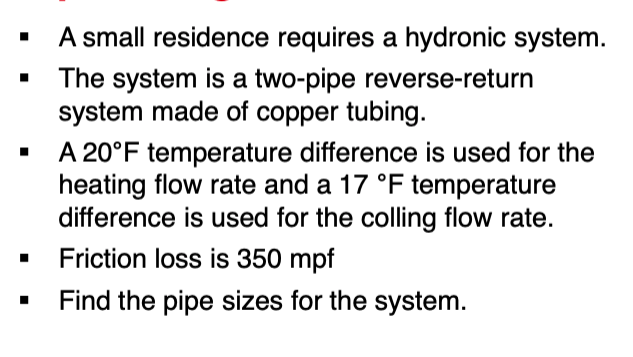 Example Problem \#04: Pipe Sizing Homework: Fill the | Chegg.com