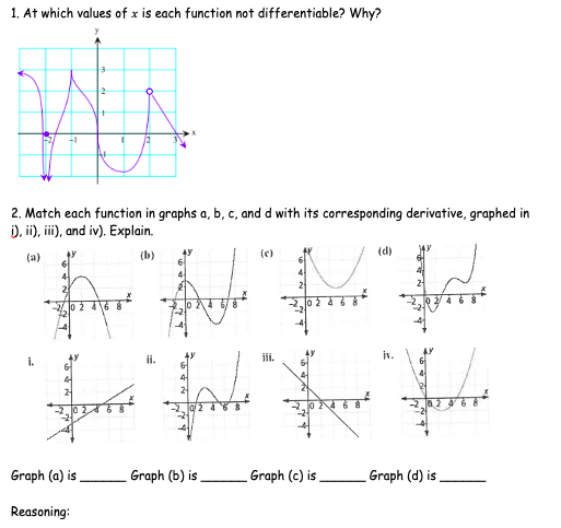Solved 1. Differentiate the following functions. Express | Chegg.com