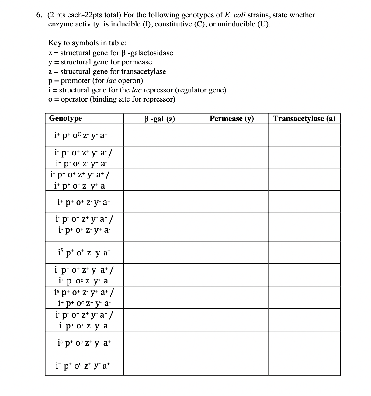 Solved 6. (2 ﻿pts each-22pts total) ﻿For the following | Chegg.com