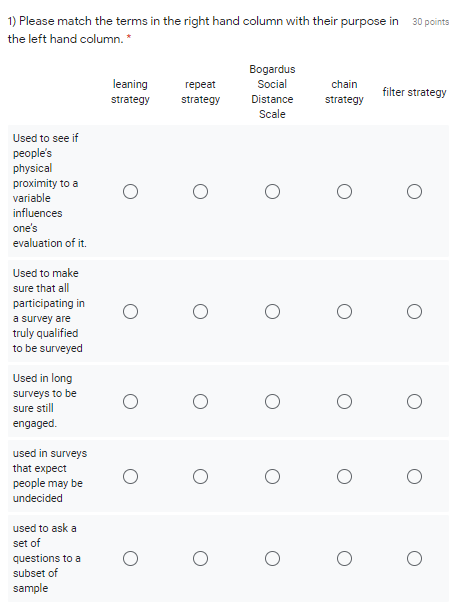 Solved 30 points 1) Please match the terms in the right hand | Chegg.com