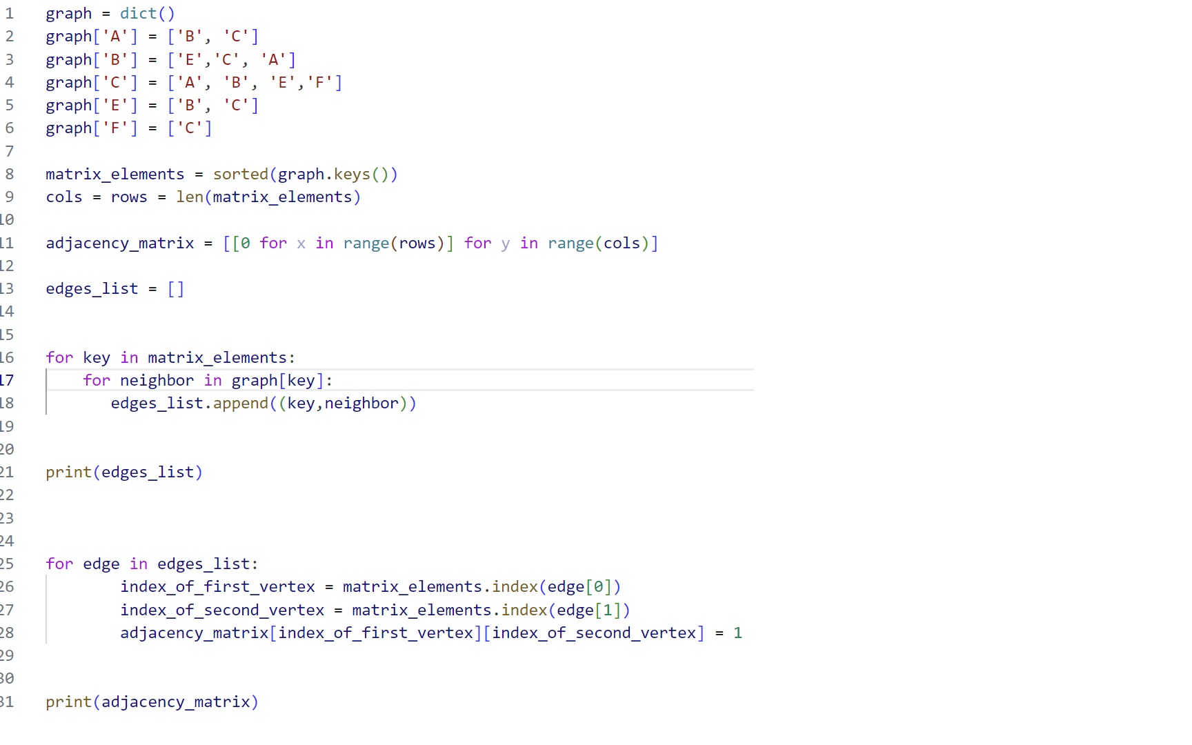 Make a graphical illustration/drawing based on the | Chegg.com