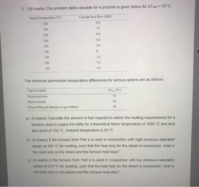 2. (24 marks) The problem table cascade for a process | Chegg.com