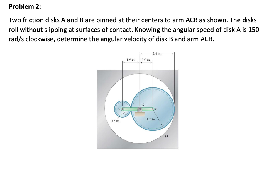 Solved Two friction disks A and B are pinned at their | Chegg.com