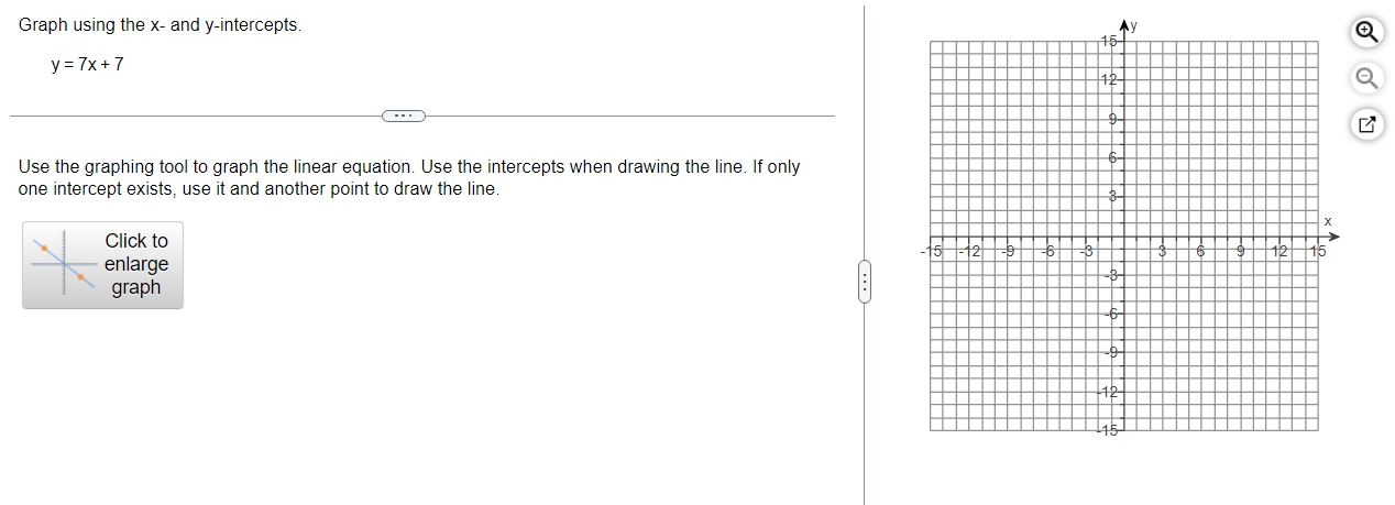Solved Graph using the x - and y-intercepts. y=7x+7 Use the | Chegg.com