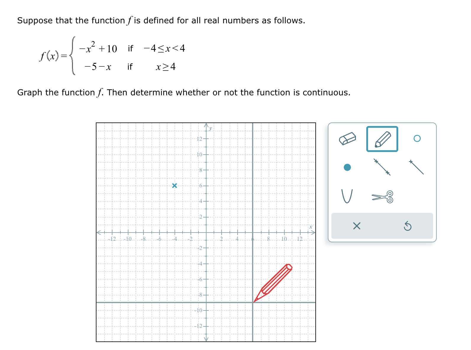 Solved Suppose that the function f ﻿is defined for all real | Chegg.com
