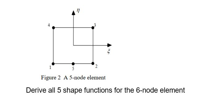 Solved 2 1 5 Figure 2 A 5-node element Derive all 5 shape | Chegg.com