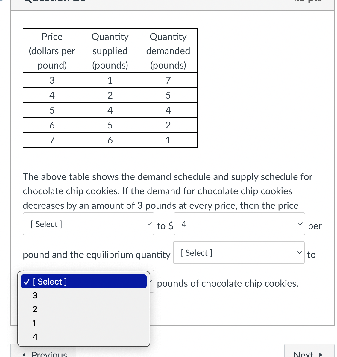 Solved The above table shows the demand schedule and supply | Chegg.com