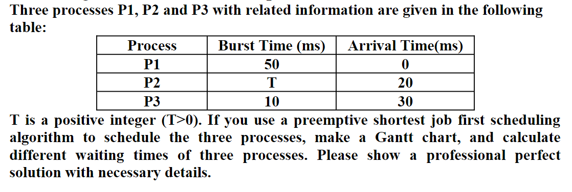 [Solved]: Please write a complete solution showing technical