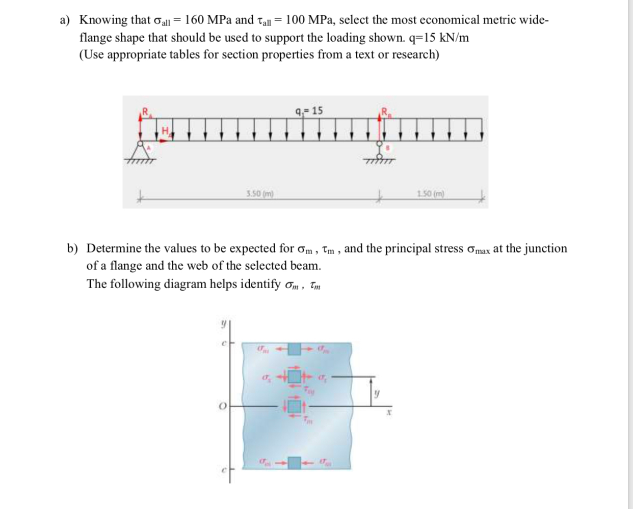 Solved a) Knowing that all = 160 MPa and tall = 100 MPa, | Chegg.com