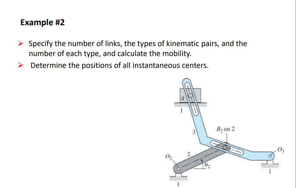 Solved Specify the number of links, the types of kinematic | Chegg.com